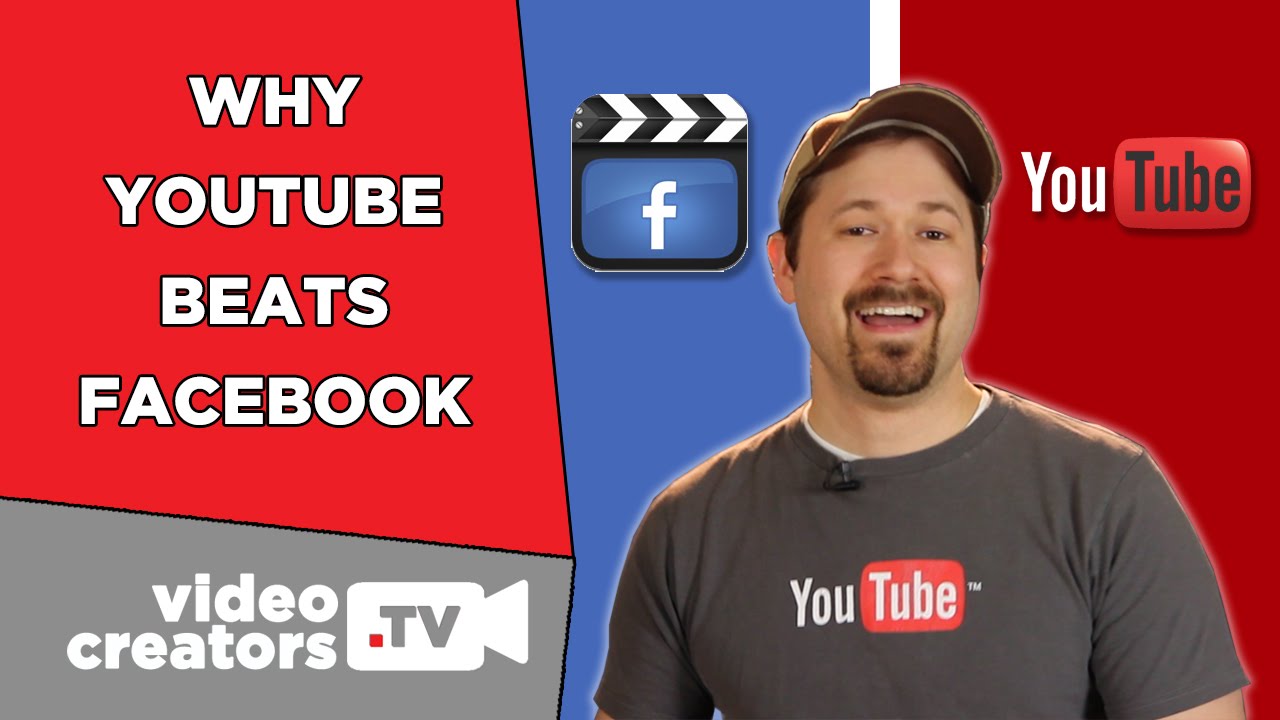 9 Reasons why YouTube Beats Facebook Video