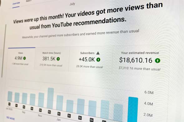Video Creators Agency: YouTube Consulting to Build Your Audience
